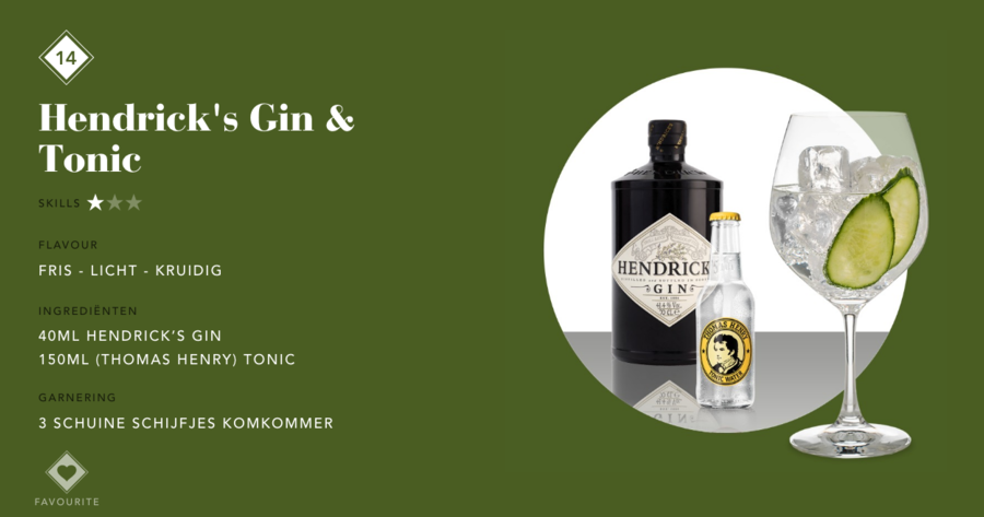 Hendrick's Gin & Tonic